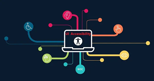 Top 6 Key Principles for Successful User Interface Design in 2024