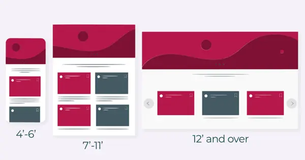 Top 10 Benefits of Responsive Web Design for Business 2024