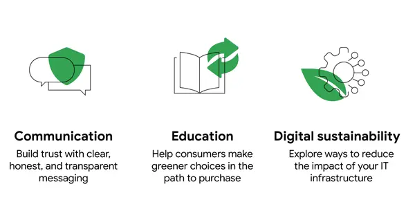 10 Best UI/UX Ideas to Boost Your Portfolio in 2024