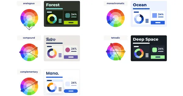 12 Common Mistakes to Avoid When Designing a Dashboard