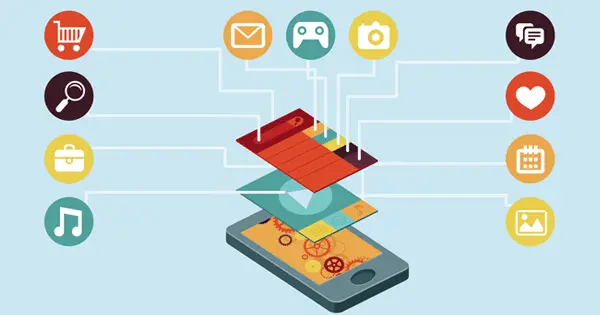 Learn How UX Design can Help in Creating the Best Interface