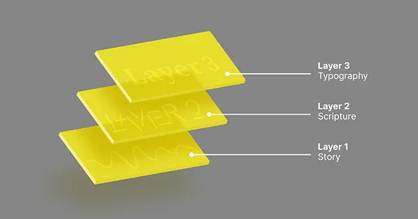 Top 15 Techniques for Spicing Up Your UI Design in 2024