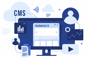 How to Design a Website Complete Guide - May 2024